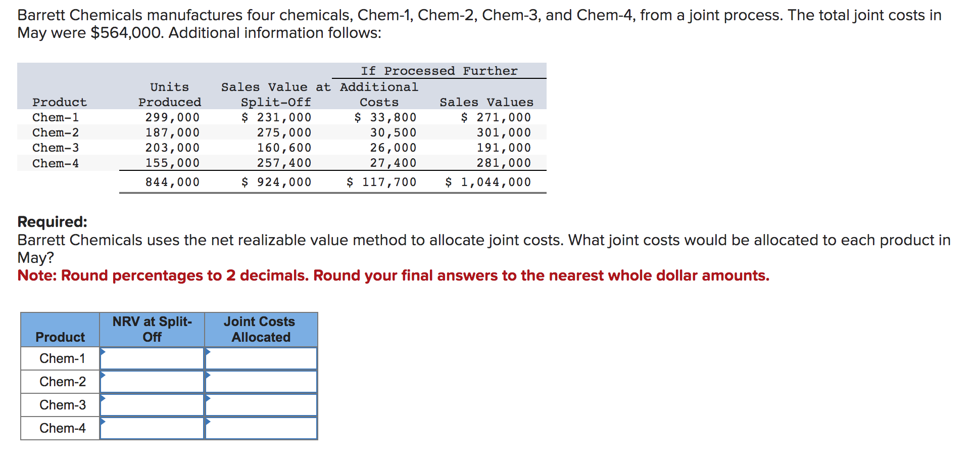 Solved Barrett Chemicals manufactures four chemicals, | Chegg.com