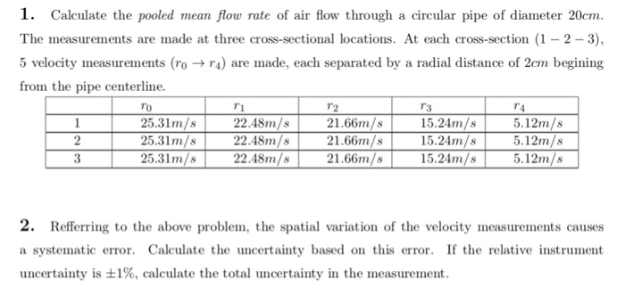 Solved 1. Calculate the pooled mean flow rate of air flow | Chegg.com