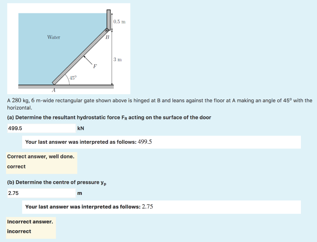 Solved 0.5 m Water 3 m A 280 kg, 6 m-wide rectangular gate | Chegg.com