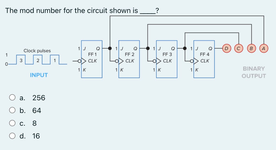 Solved The mod number for the circuit shown is___? | Chegg.com