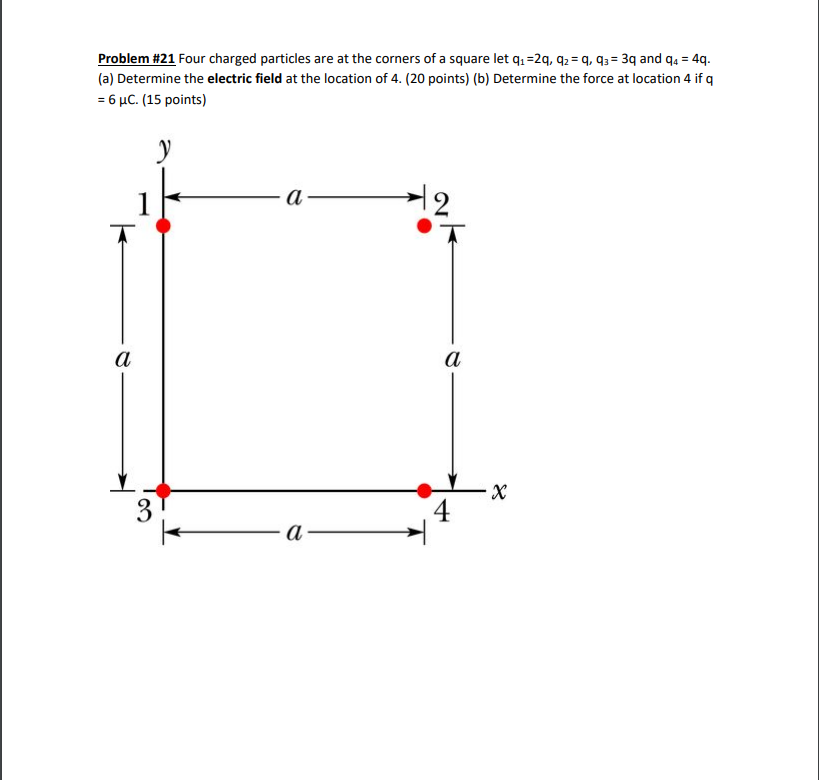 Solved Problem #21 Four charged particles are at the corners | Chegg.com