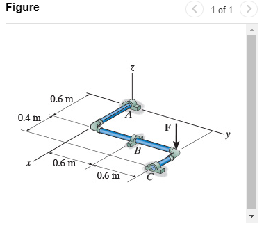 Solved The pipe assembly is supported by smooth journal | Chegg.com