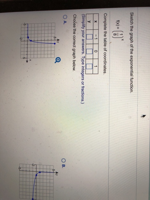 Solved Sketch the graph of the exponential function. | Chegg.com