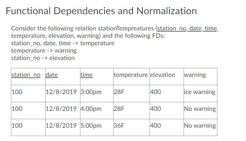 Solved Functional Dependencies and Normalization Consider | Chegg.com