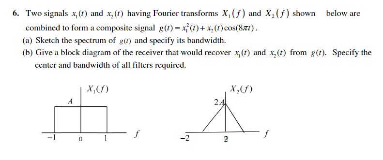 Solved 6. Two signals x1(t) and x2(t) having Fourier | Chegg.com