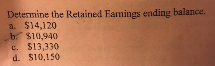 Solved Determine the Retained Earnings ending balance. a. | Chegg.com