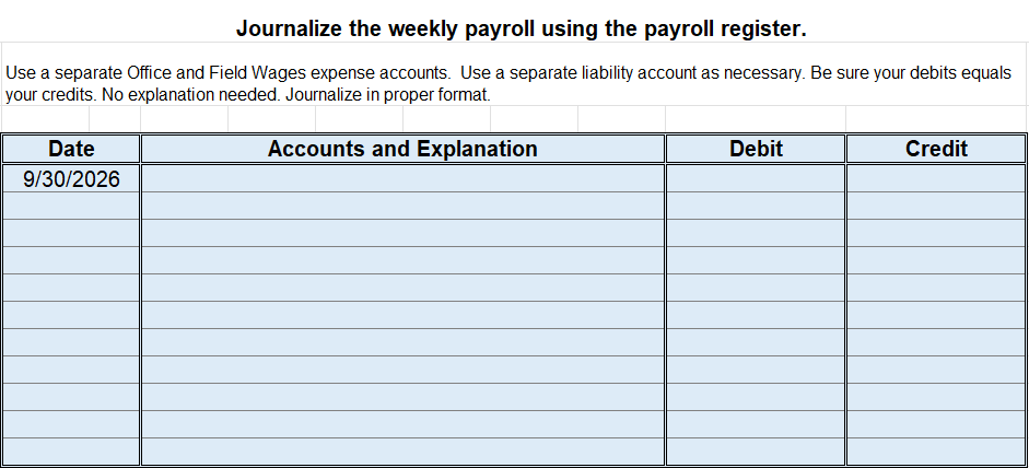 Solved Journalize the weekly payroll using the payroll | Chegg.com