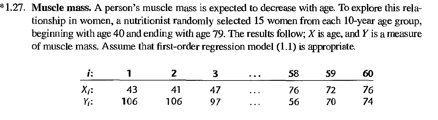 Solved *1.27. Muscle mass. A person's muscle mass is | Chegg.com