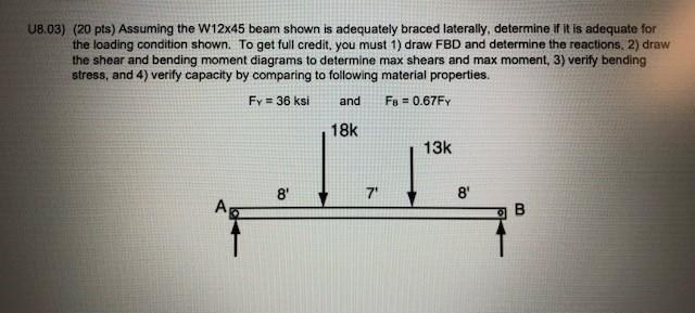 Solved U8.03) (20 pts) Assuming the W12x45 beam shown is | Chegg.com