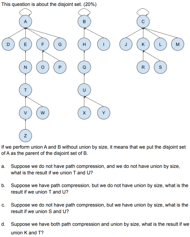 Solved This question is about the disioint set. (20%) If we | Chegg.com
