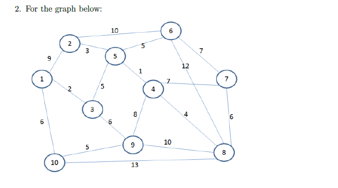 Solved (b) Show that 2 of your tree arcs are optimal using | Chegg.com