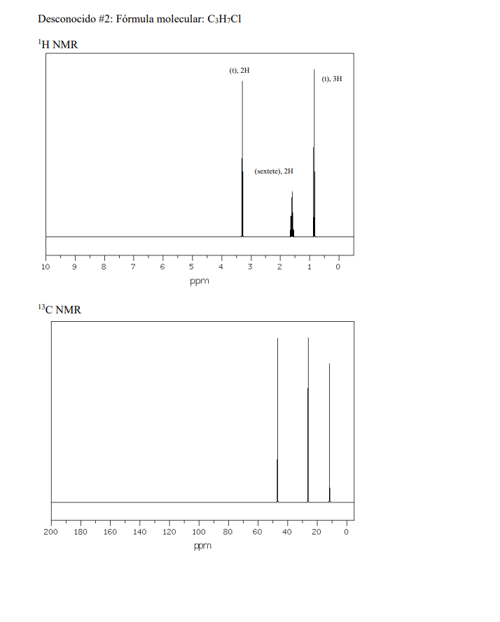 Solved Propose a structure for compound X (molecular | Chegg.com