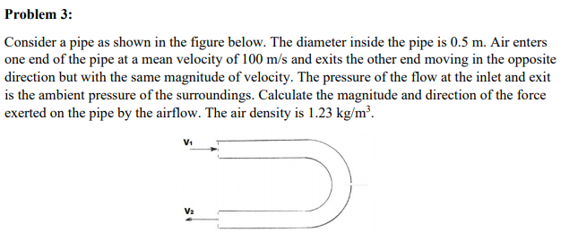 Solved Problem 3: Consider a pipe as shown in the figure | Chegg.com