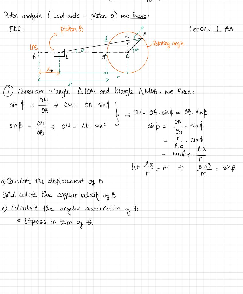 Solved Piston analysis (Lest side - piston B) we have: FBD: | Chegg.com