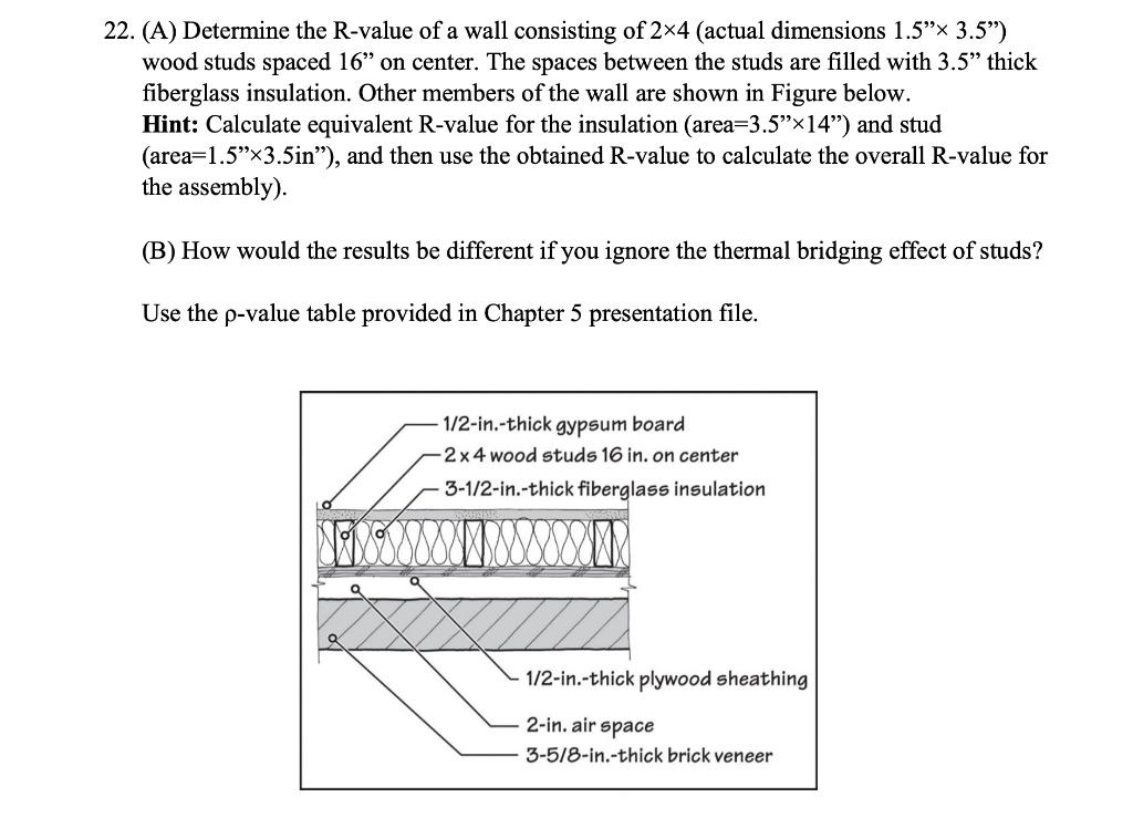 Solved 22. (A) Determine the R-value of a wall consisting of | Chegg.com
