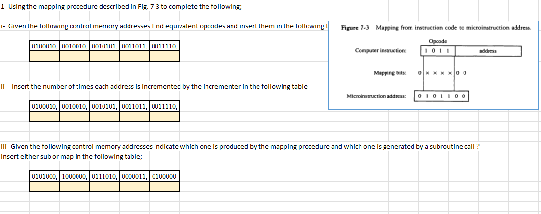 1- Using the mapping procedure described in Fig. 7-3 | Chegg.com