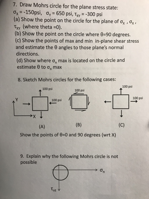 Solved Draw Mohrs circle for the plane stress state: sigma_X | Chegg.com