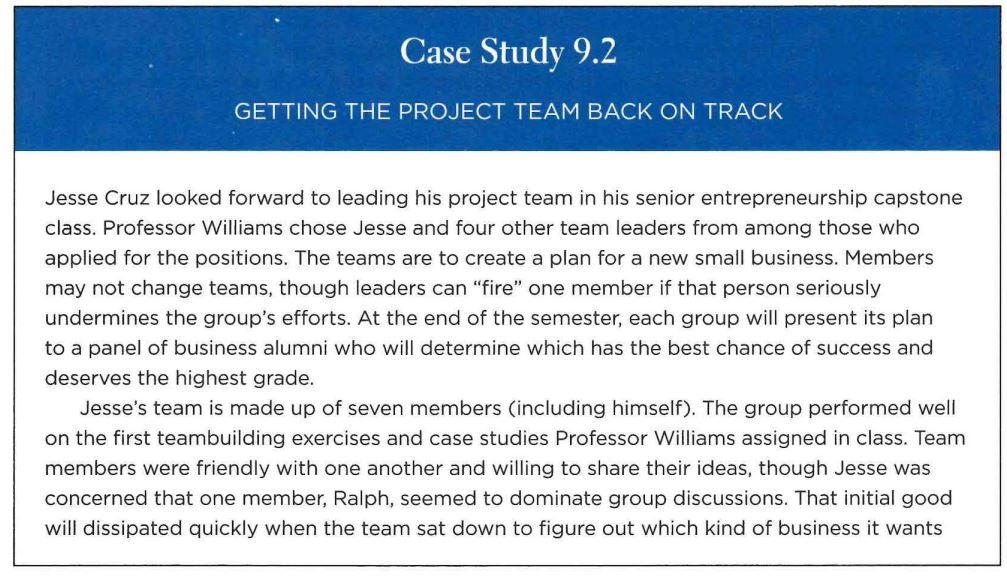 Solved Case Study 9.2 GETTING THE PROJECT TEAM BACK ON TRACK | Chegg.com