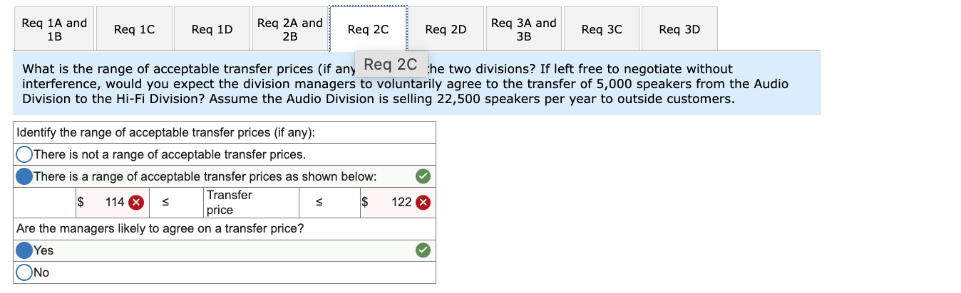 Solved Exercise 11-3 (Algo) Transfer Pricing Basics (LO11-3] | Chegg.com