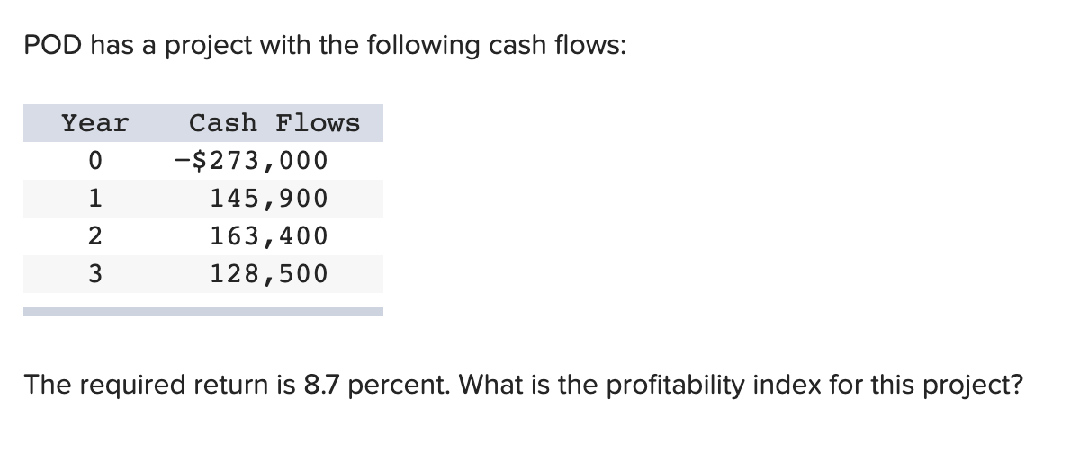 Solved POD has a project with the following cash flows: Year | Chegg.com
