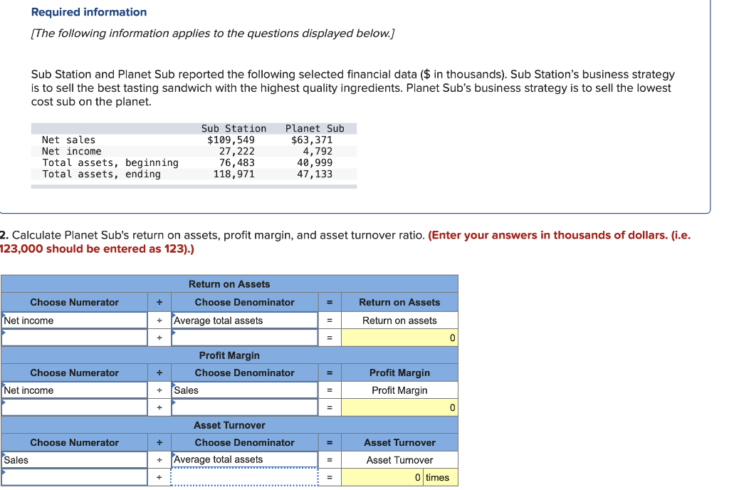 Solved Required information (The following information | Chegg.com