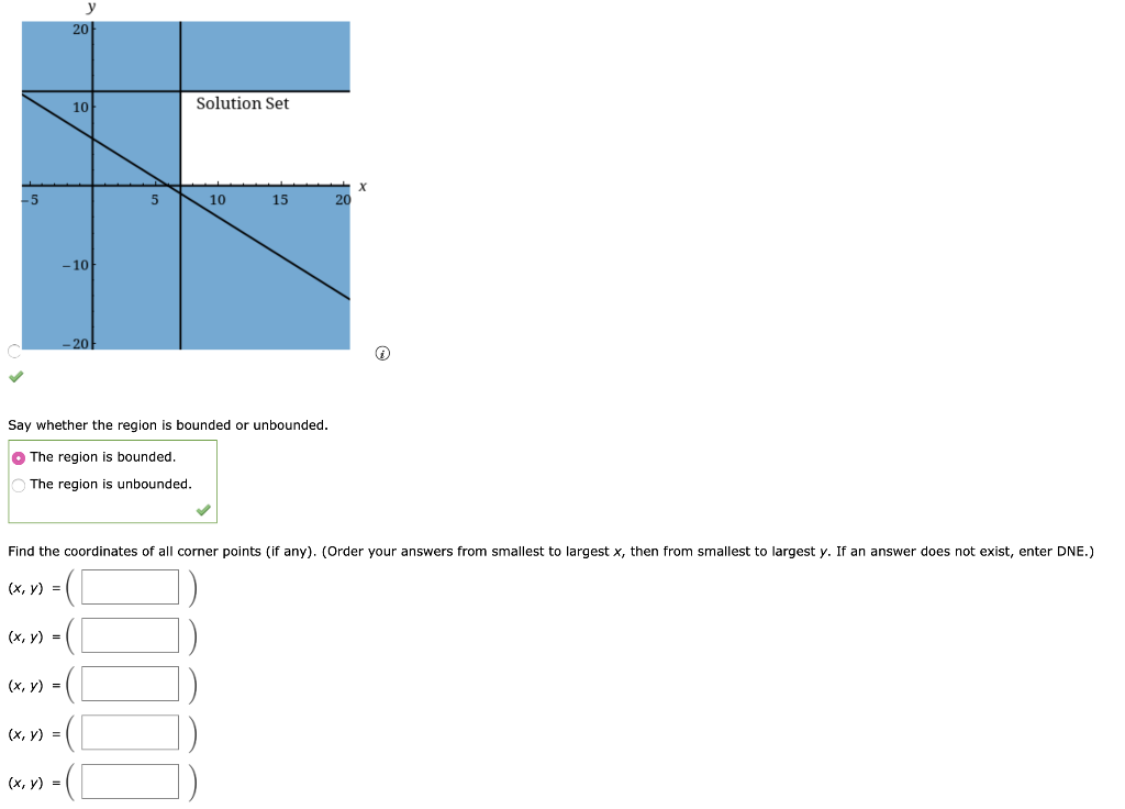 Solved Only need help with corner points. Please explain in | Chegg.com
