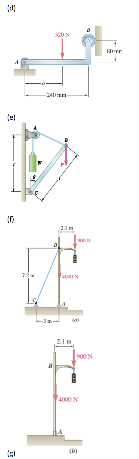 For each schematic, draw the FBD and write the | Chegg.com