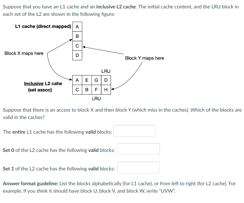 Solved What are the valid blocks for L1, ﻿Set 0 ﻿of L2, ﻿and | Chegg.com