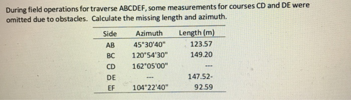 Solved During field operations for traverse ABCDEF, some | Chegg.com
