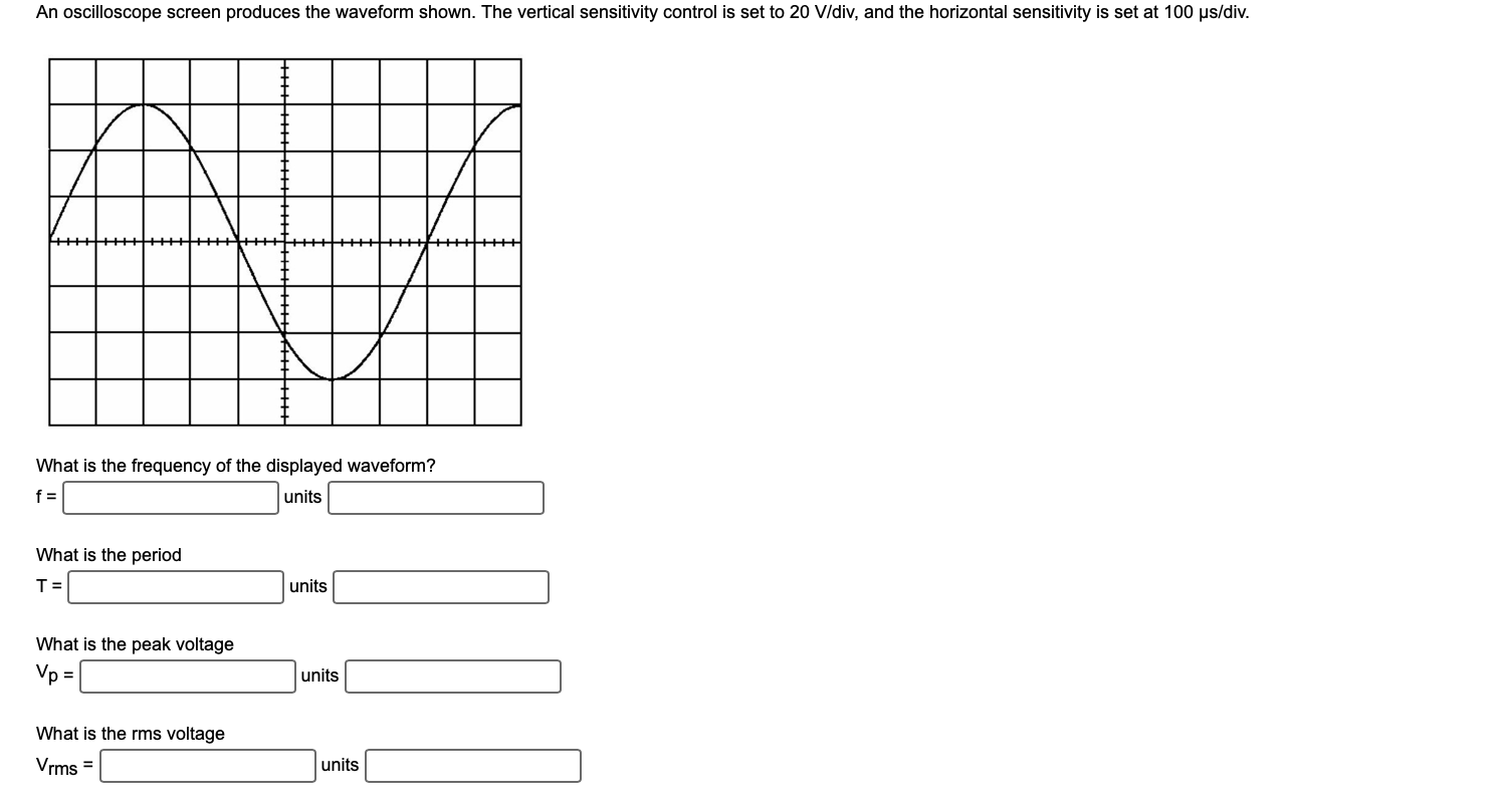 Solved An oscilloscope screen produces the waveform shown. | Chegg.com