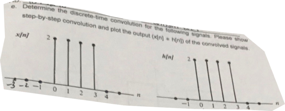 Solved Determine the discrete-time convolution for the | Chegg.com