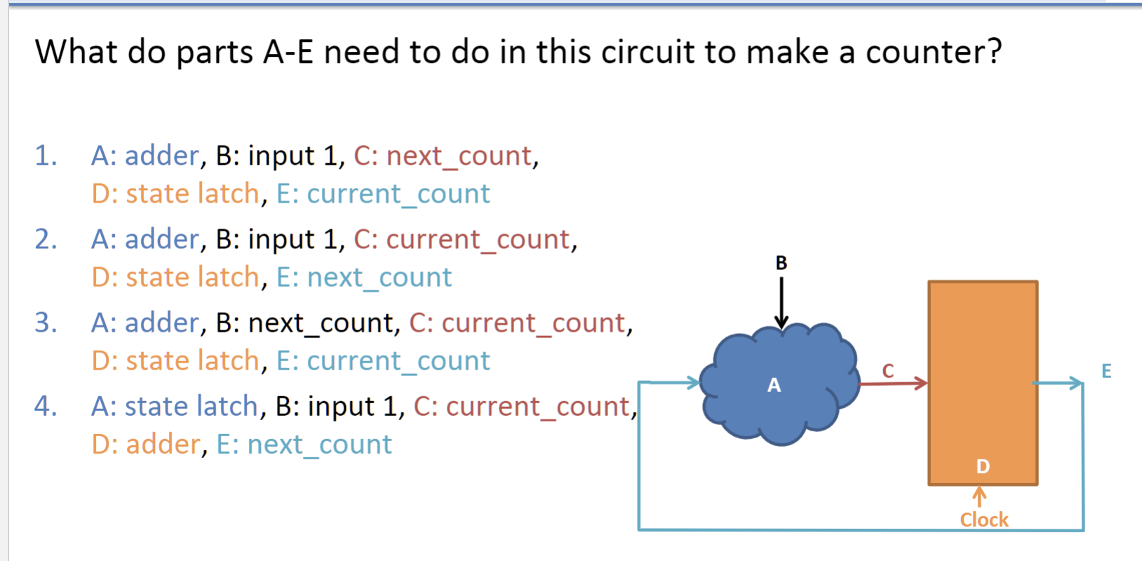 Solved What do parts A-E need to do in this circuit to make | Chegg.com
