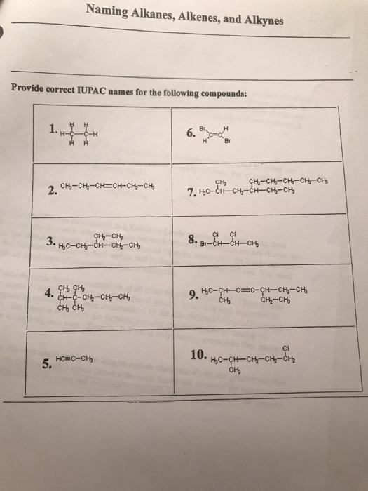 Solved Naming Alkanes, Alkenes, and Alkynes Provide correct | Chegg.com