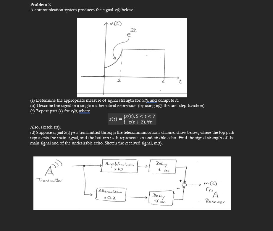 Problem 2A communication system produces the signal | Chegg.com