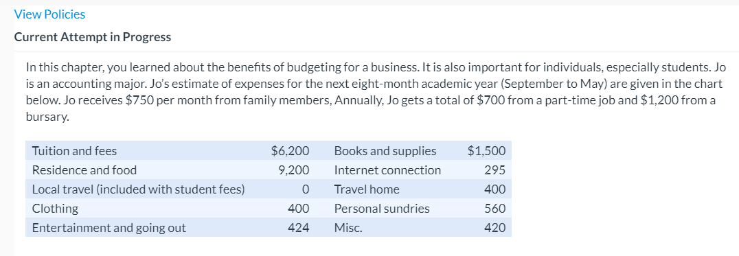 Solved View Policies Current Attempt in Progress In this | Chegg.com