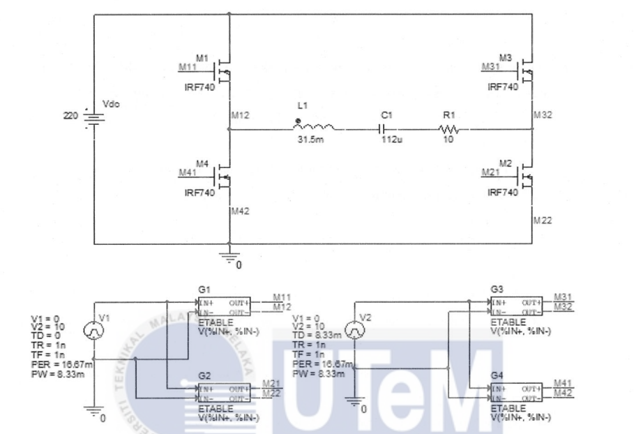 Solved (a) Figure Q1(i) shows the bridge inverter simulation | Chegg.com