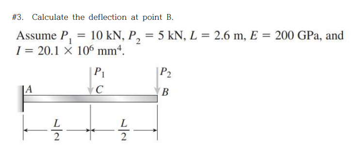 Solved #3. ﻿Calculate the deflection at point B. | Chegg.com