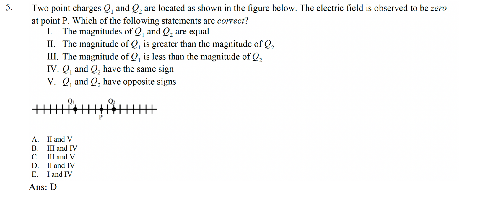 Solved Two point charges Q1 and Q2 are located as shown in | Chegg.com