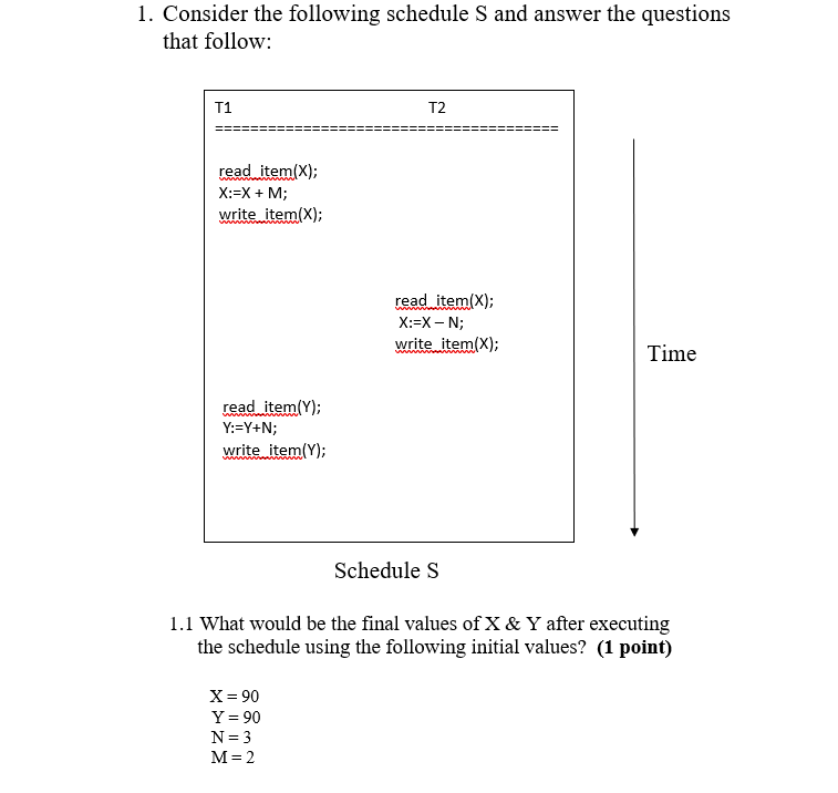 Solved 1. Consider the following schedule S and answer the | Chegg.com