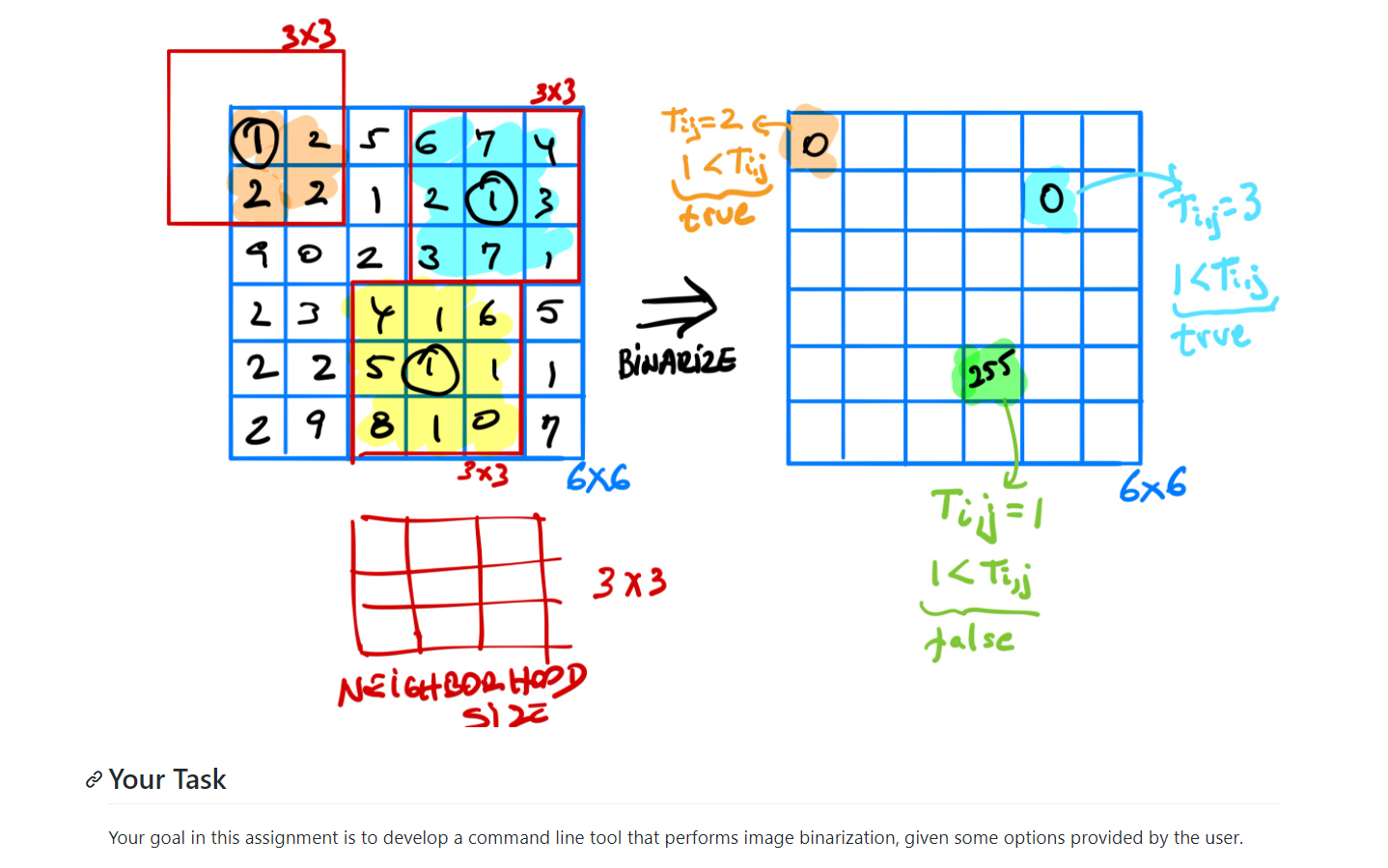 In computer vision, image binarization, a.k.a. | Chegg.com