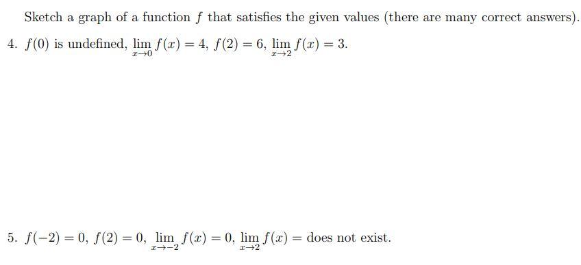 Solved Sketch a graph of a function f that satisfies the | Chegg.com