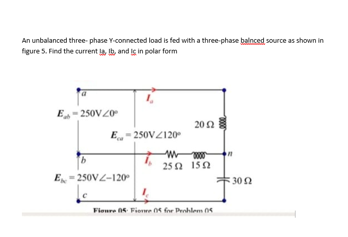 Solved An unbalanced three-phase Y-connected load is fed | Chegg.com