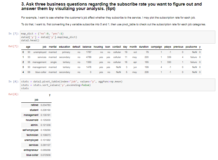 3. Ask three business questions regarding the | Chegg.com