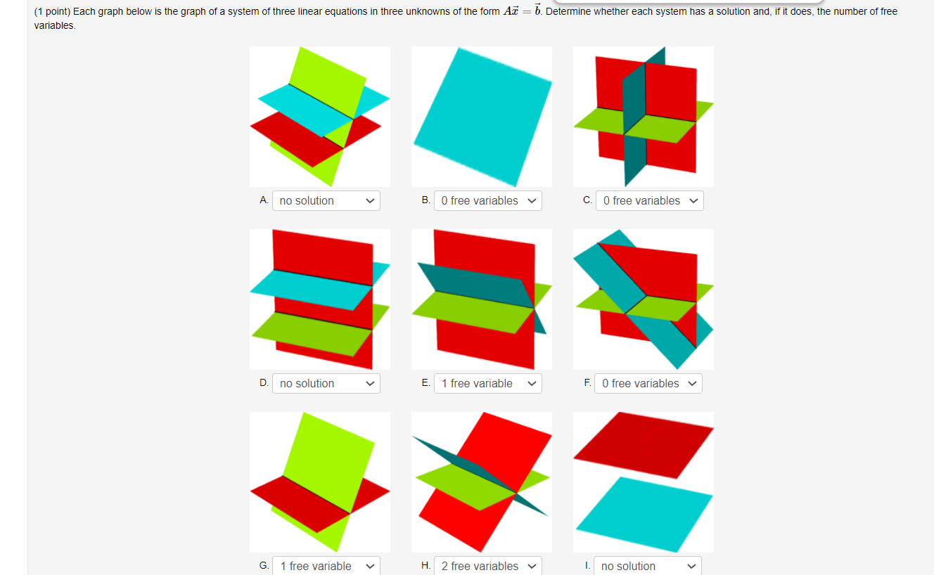 Solved Each graph below is the graph of a system of three | Chegg.com