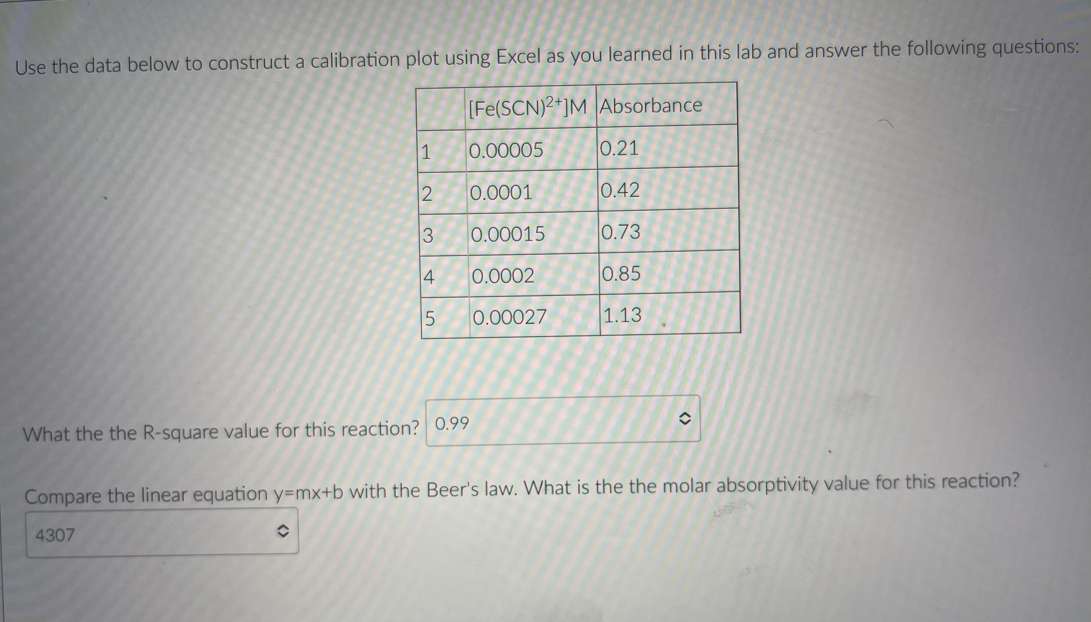 Solved Use the data below to construct a calibration plot | Chegg.com