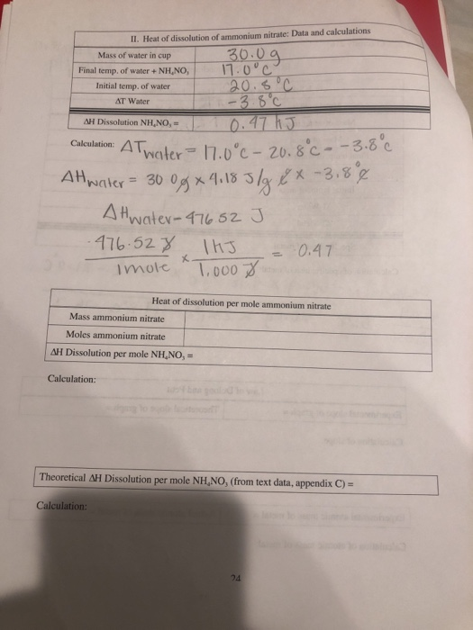 Solved II. Heat of dissolution of ammonium nitrate: Data and | Chegg.com
