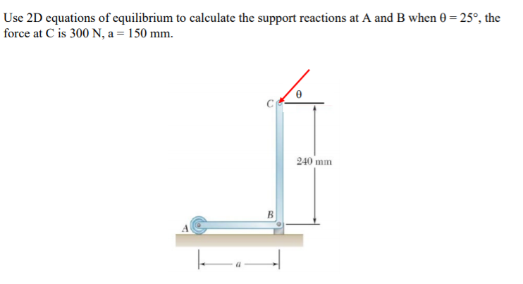 Solved Use 2D equations of equilibrium to calculate the | Chegg.com