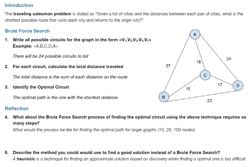 Solved Heuristic Challenge Doing a brute force search | Chegg.com