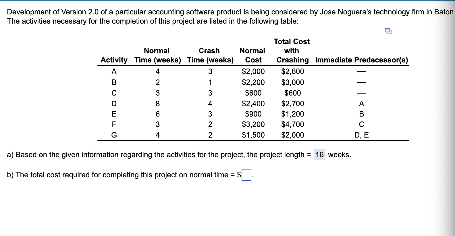 Solved Development of Version 2.0 of a particular accounting | Chegg.com