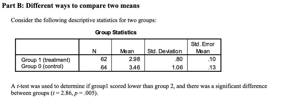 Solved Part B: Different ways to compare two means Consider | Chegg.com